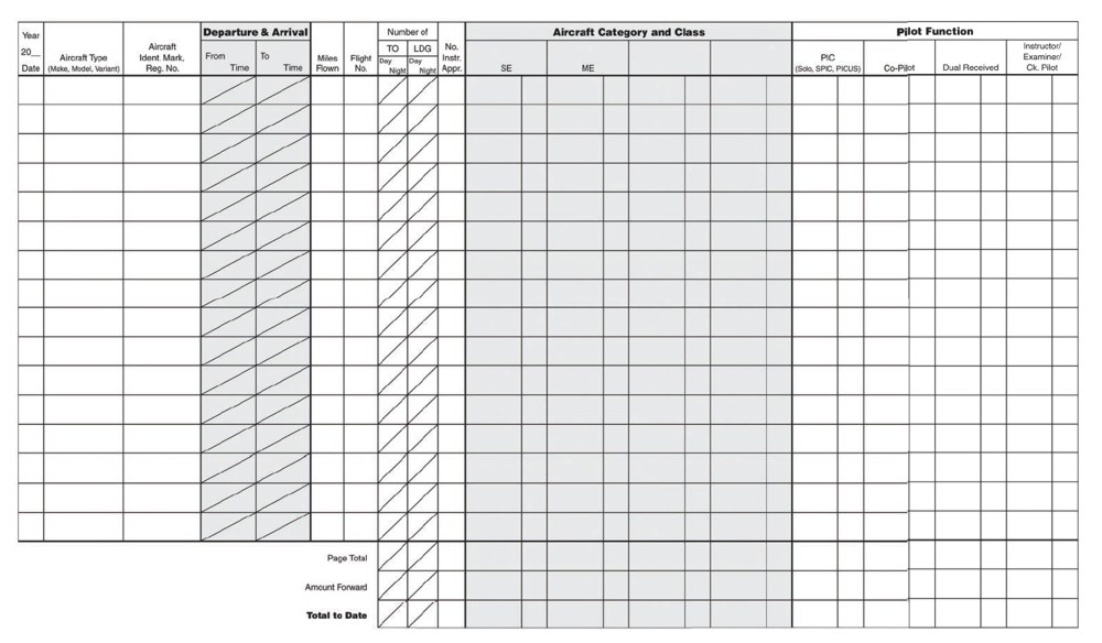 ASA ASA-SP-6 The Standard Pilot Master Log SP-6