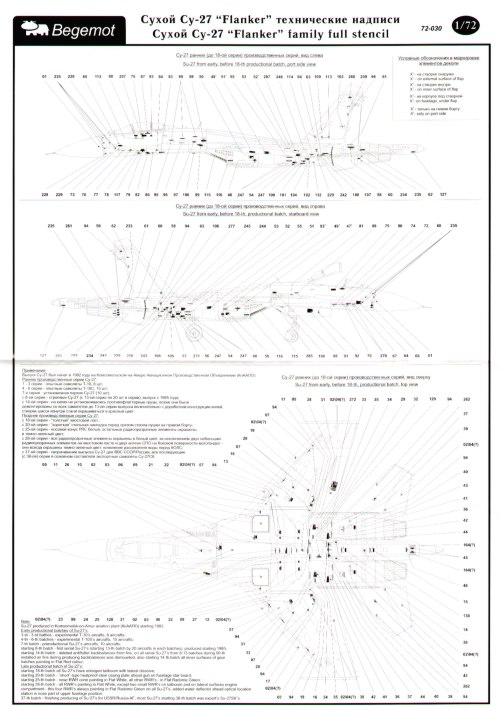 Begemot decals BM72-30 Suchoi Su27 Flanker family full Stencil