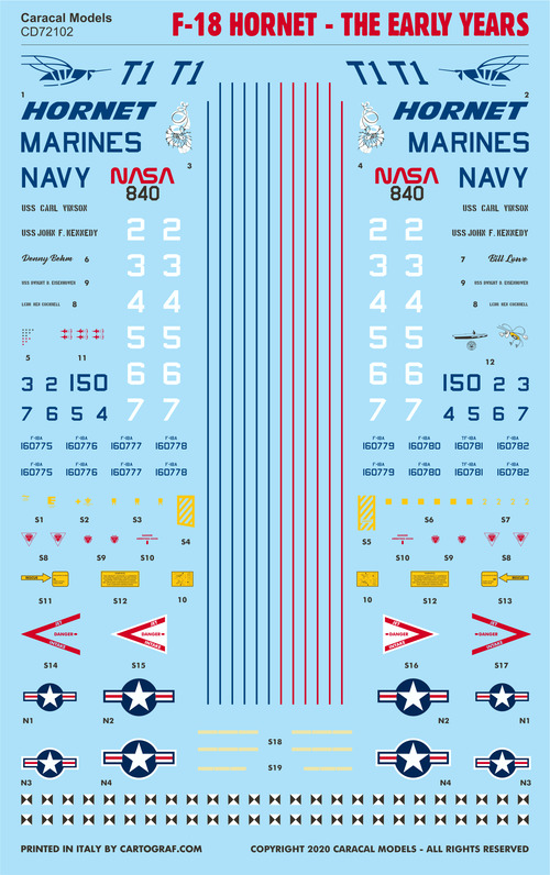 Caracal models CD72102 F18 Hornet, the Early Years