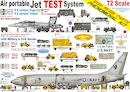 MilMod Military Models MM072-145 Air Portable Jet engine test sys